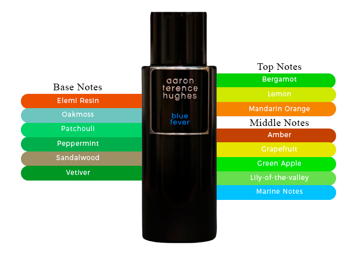 Step into a world of luxury with Aaron Terence Hughes Blue Fever