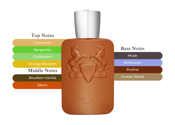 Indulge in Luxury with Parfums De Marly Althair 5ml