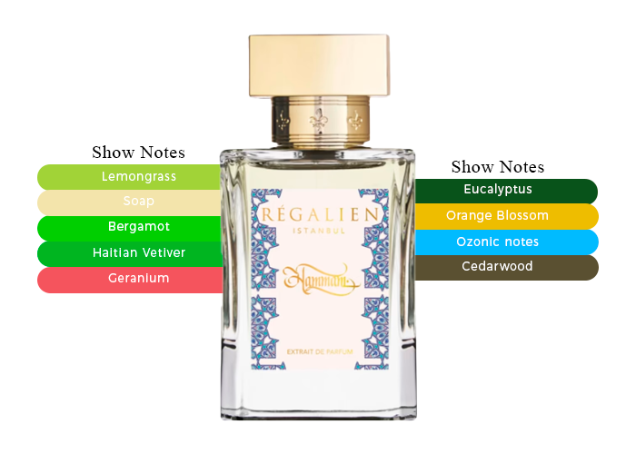 An Aura of Elegance and Confidence-Regalien Hammam Extrait De Parfum Unisex 5ml