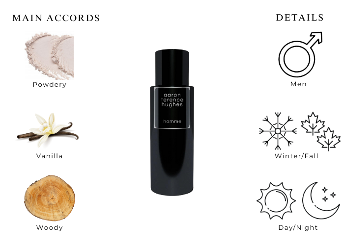 Aaron Terence Hughes Homme - A Fragrance For Every Mood