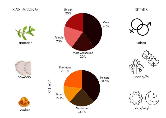 Maserati Pure Code Blue by La Martina cologne EDT 100ml|MaxAroma.com