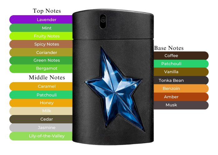 Angel Men by Thierry Mugler Eau De Toilette 3.4OZ 100 ML The Rubber ...