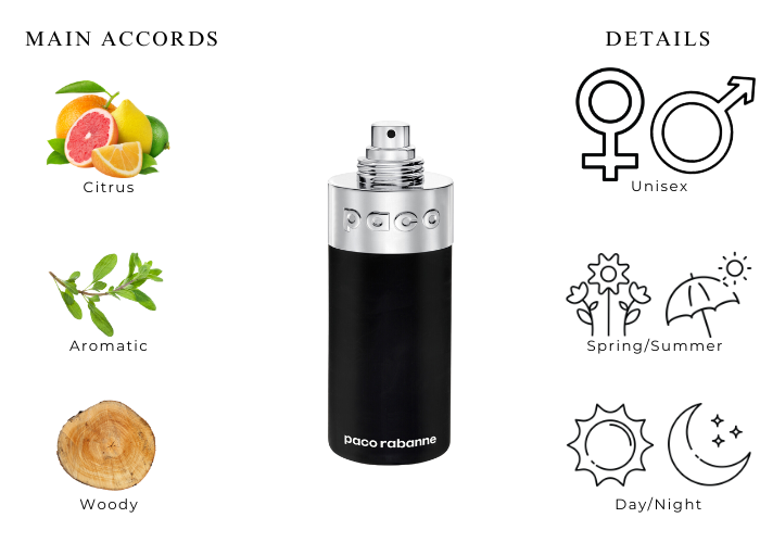 Paco Rabanne Paco For unisex