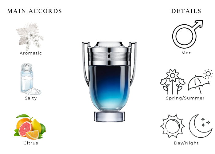 Paco Rabanne Invictus Legend for Men EDP Spray|Maxaroma.com