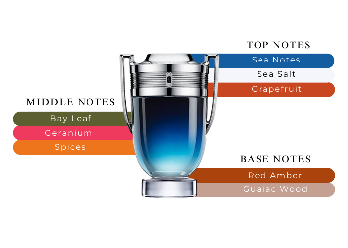 Paco Rabanne Invictus Legend for Men EDP Spray|Maxaroma.com