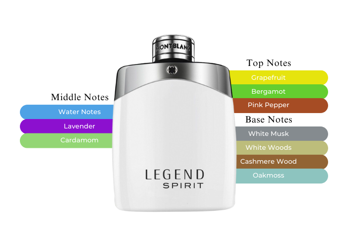 MontBlanc Legend Spirit Cologne 1 oz For Men| MaxAroma.com