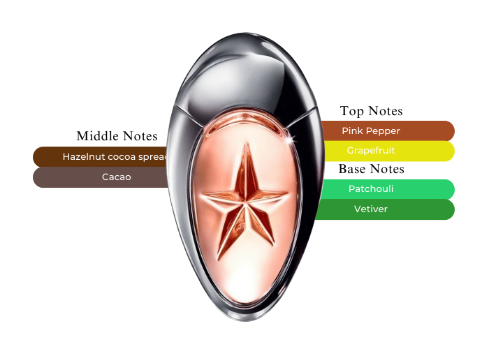 Angel Muse by Thierry Mugler Eau de Parfum Refillable |MaxAroma.com