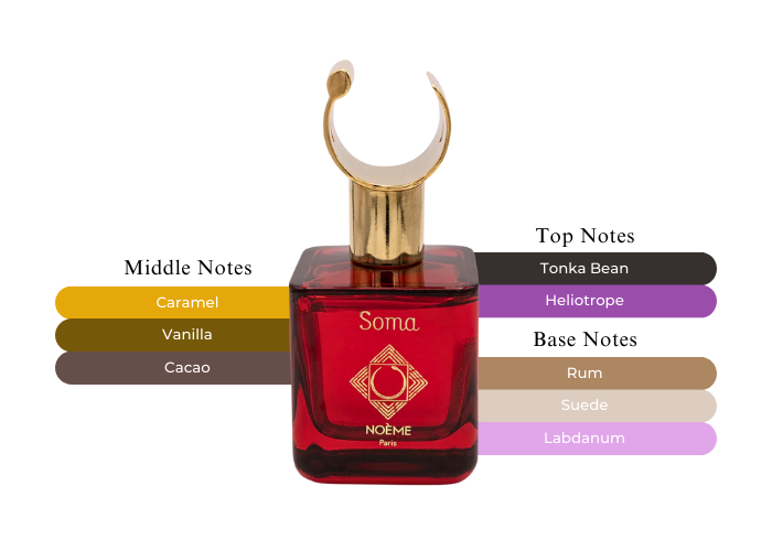 Soma Perfume by Noeme - A Fragrance For Independent Souls