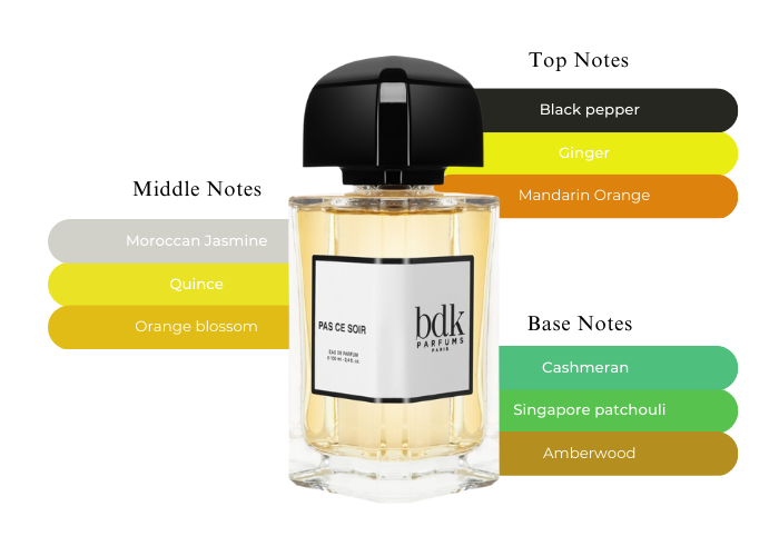 BDK Pas Ce Soir - For Women Who Love To Be At The Beach