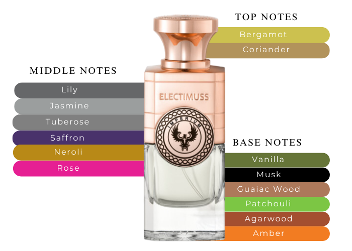 Buy Electimuss Imperium - The Scent That Only The Best Deserve