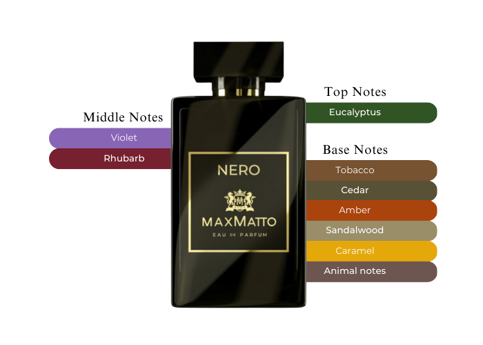 MaxMatto NERO Eau de Parfum