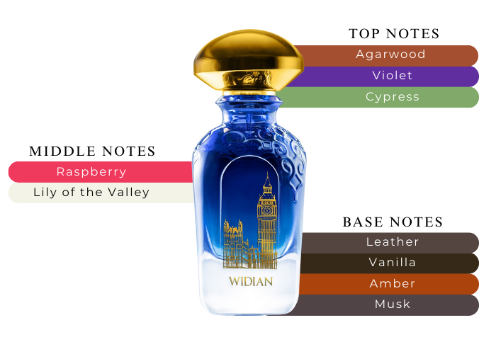 Sapphire Collection London Widian AJ Arabia-Seductively Nice