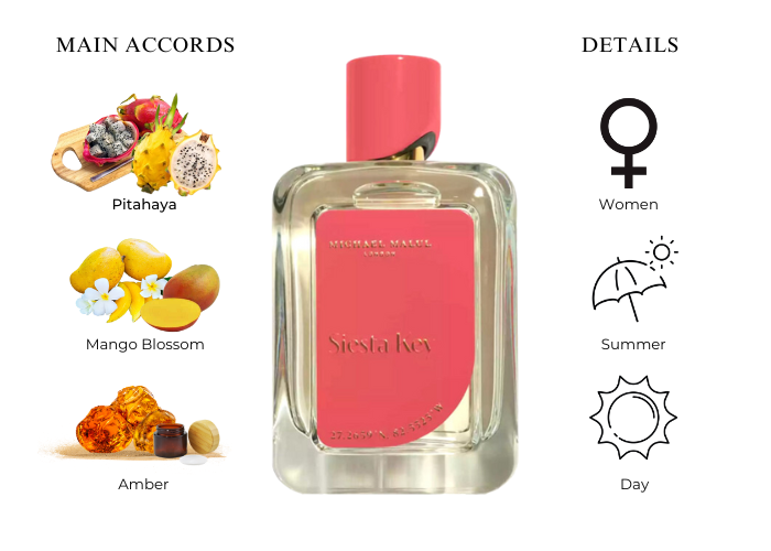 Michael Malul London Siesta Key