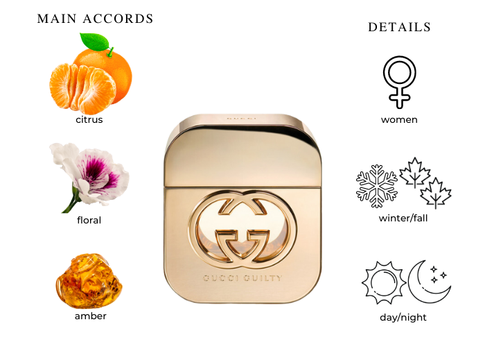 Gucci Guilty by Gucci Eau De Toilette 2.5 OZ |MaxAroma.com