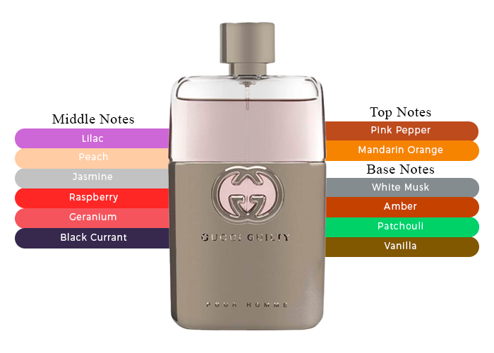 Gucci Guilty Cologne 3 oz For Men| MaxAroma.com