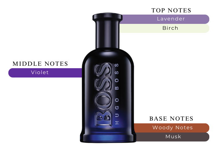 Hugo Boss Boss Bottled Night Cologne 6.7 oz For Men| MaxAroma.com