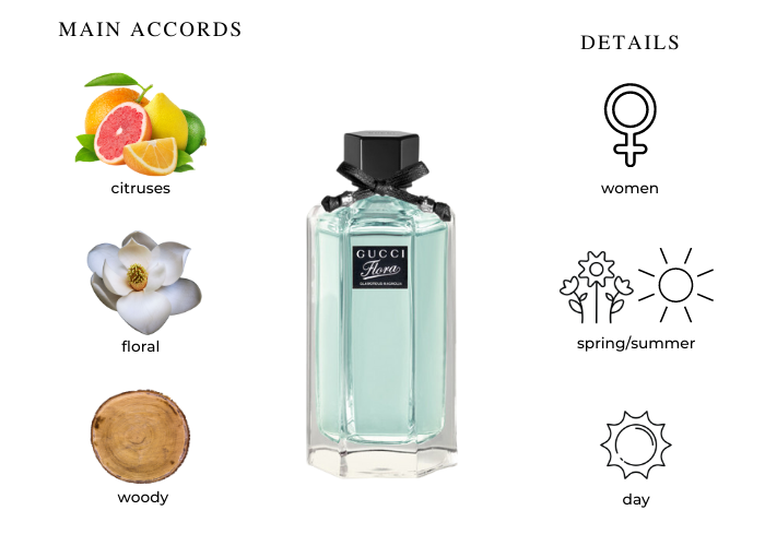 Gucci Flora By Gucci Glamorous Magnolia Perfume 3.3 oz For Women ...