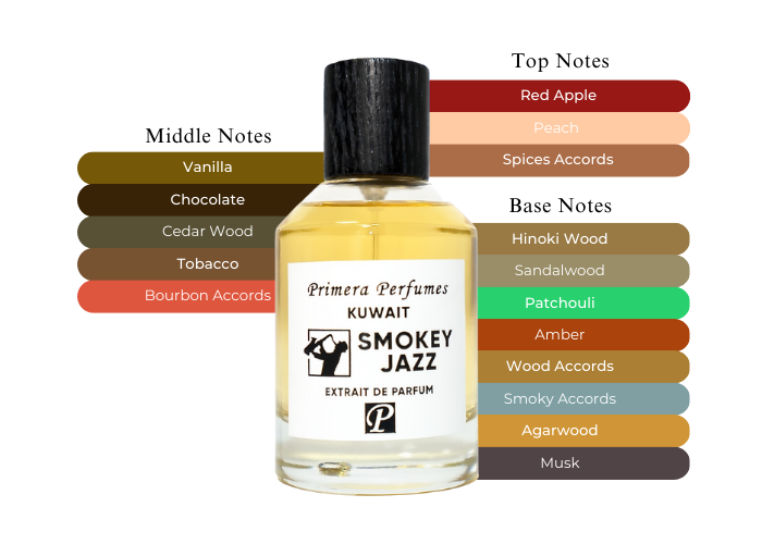 Primera Perfumes Kuwait Smokey Jazz
