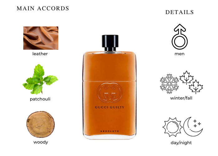 Gucci Guilty Absolute Man-Be a part of the adventure.