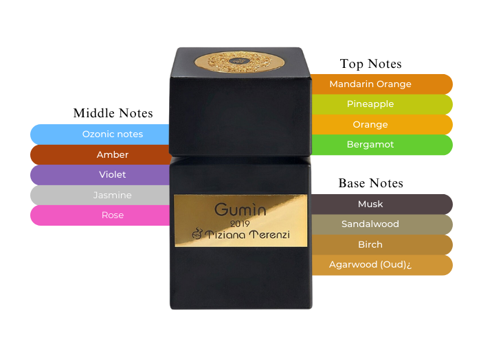 Tiziana Terenzi Gumin Perfume-The Essence of Elegance