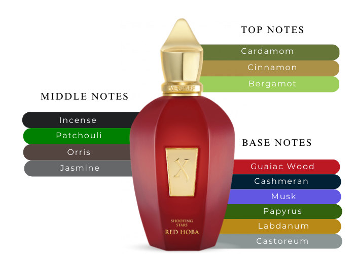 Unleash your inner sultry seductress with Xerjoff Red Hoba