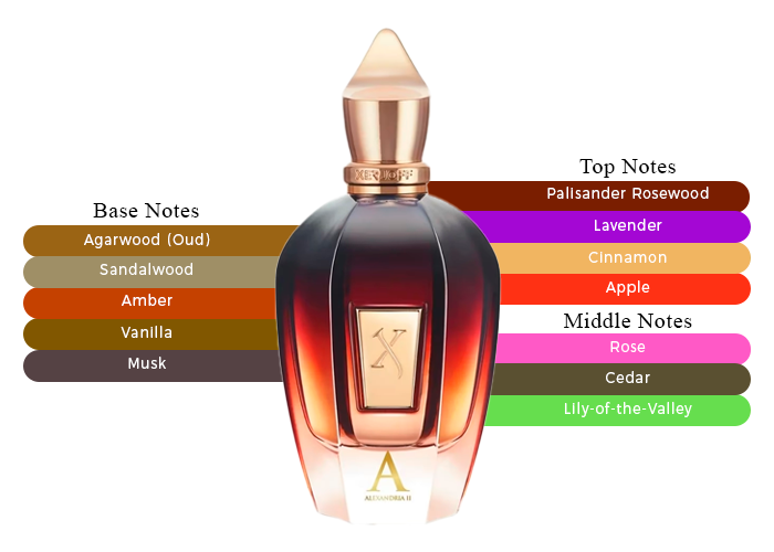 Xerjoff Alexandria II - A Scent With History And Class