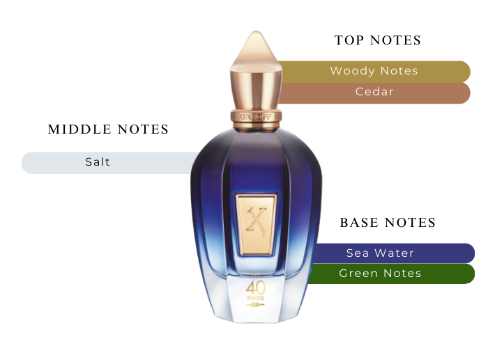 Smell The Enchanting Fragrance Of 40 Knots Xerjoff