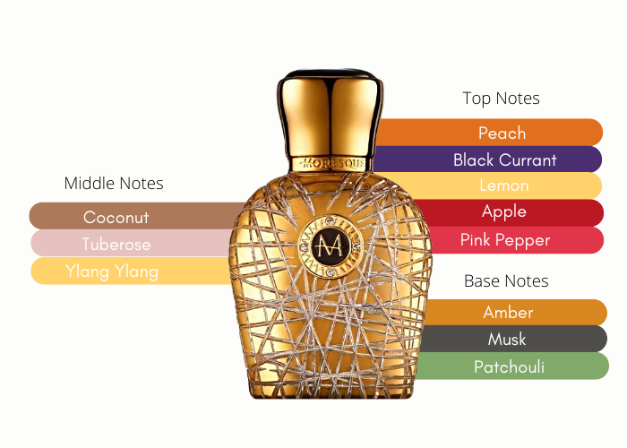 Moresque Parfums Gold Collection Sole 1.7 OZ 50 ML Eau De Parfum Spray ...