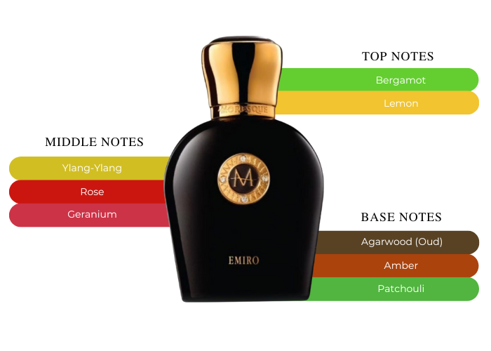 Moresque Parfums Black Collection Emiro 1.7oz/50ml Eau De Parfum Spray ...
