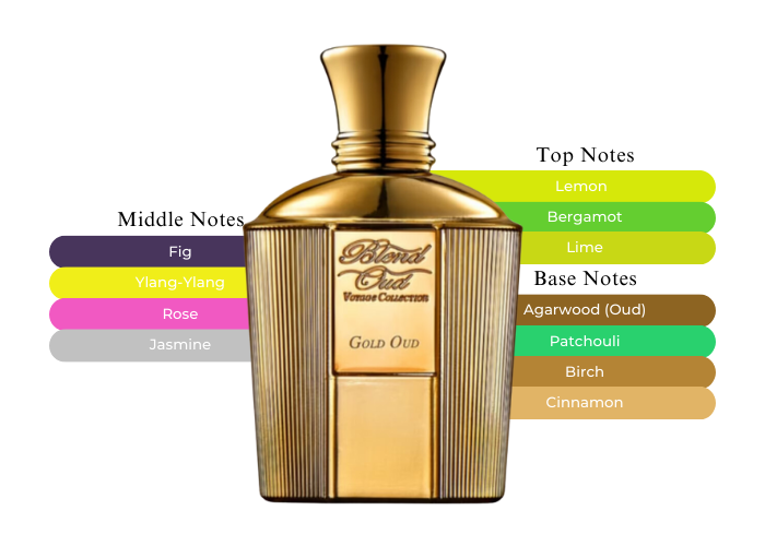Gold Oud by Blend Oud -Free Shipping & Free Return-MaxAroma