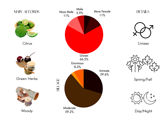 Xerjoff TORINO 22: A Scent For The Nitto ATP Finals In Turin