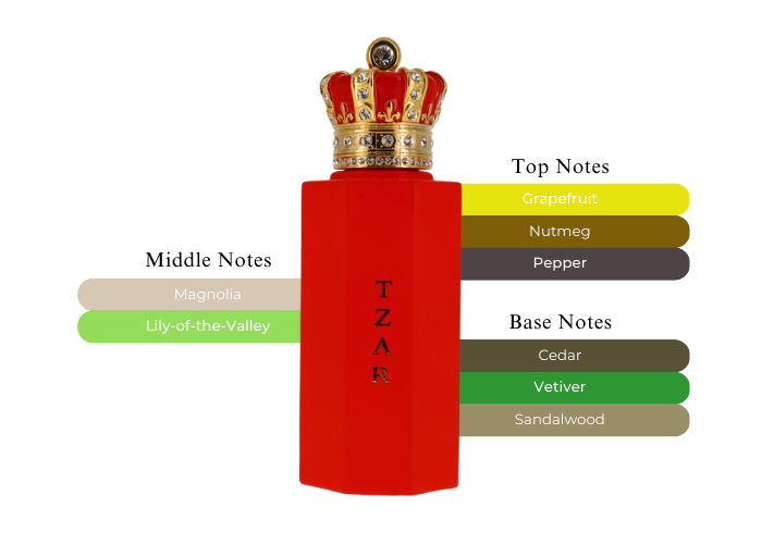 Royal Crown Tzar perfume 3.4 oz EDP |MaxAroma.com