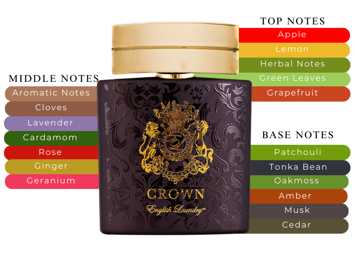 English Laundry Crown Cologne for Men EDP 3.4 oz |MaxAroma.com