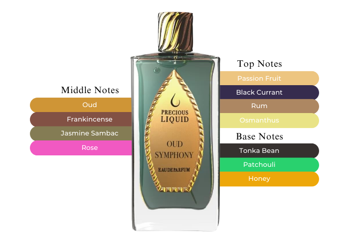 Oud Symphony Precious Liquid - Full of Personality