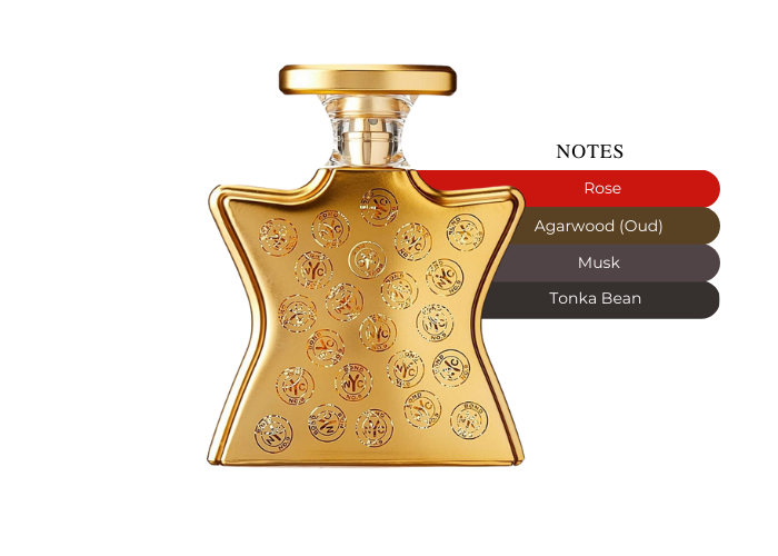 New York Signature Scent by Bond No.9 Eau de Parfum 1.7oz-50ml|Maxaroma.com