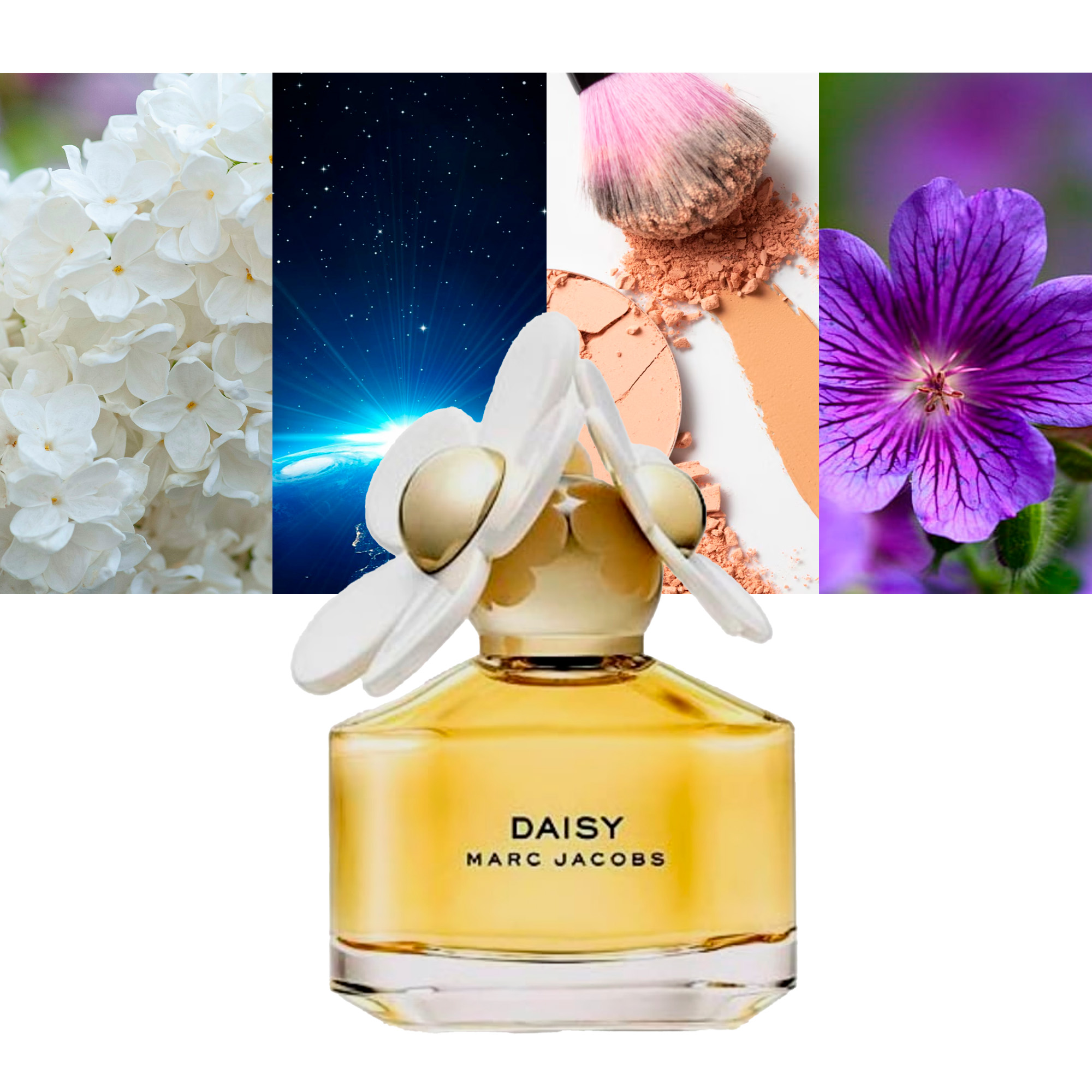 Daisy by Marc Jacobs-The Fragrance To Wake You Up To