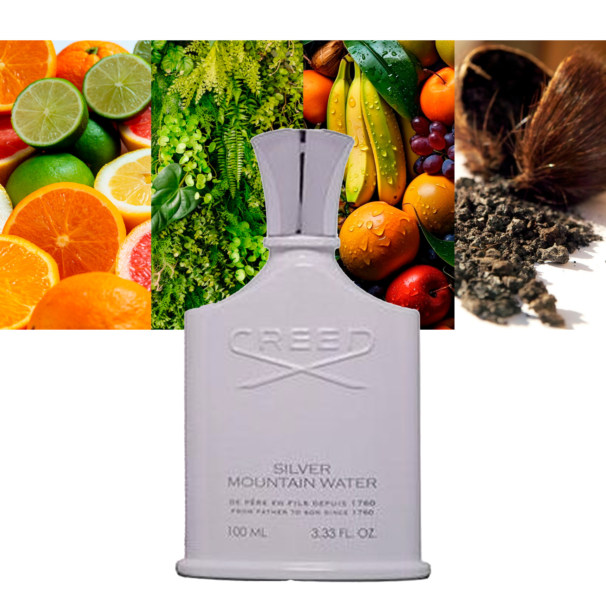 Dive into a World of Luxury with Creed Silver Mountain Water