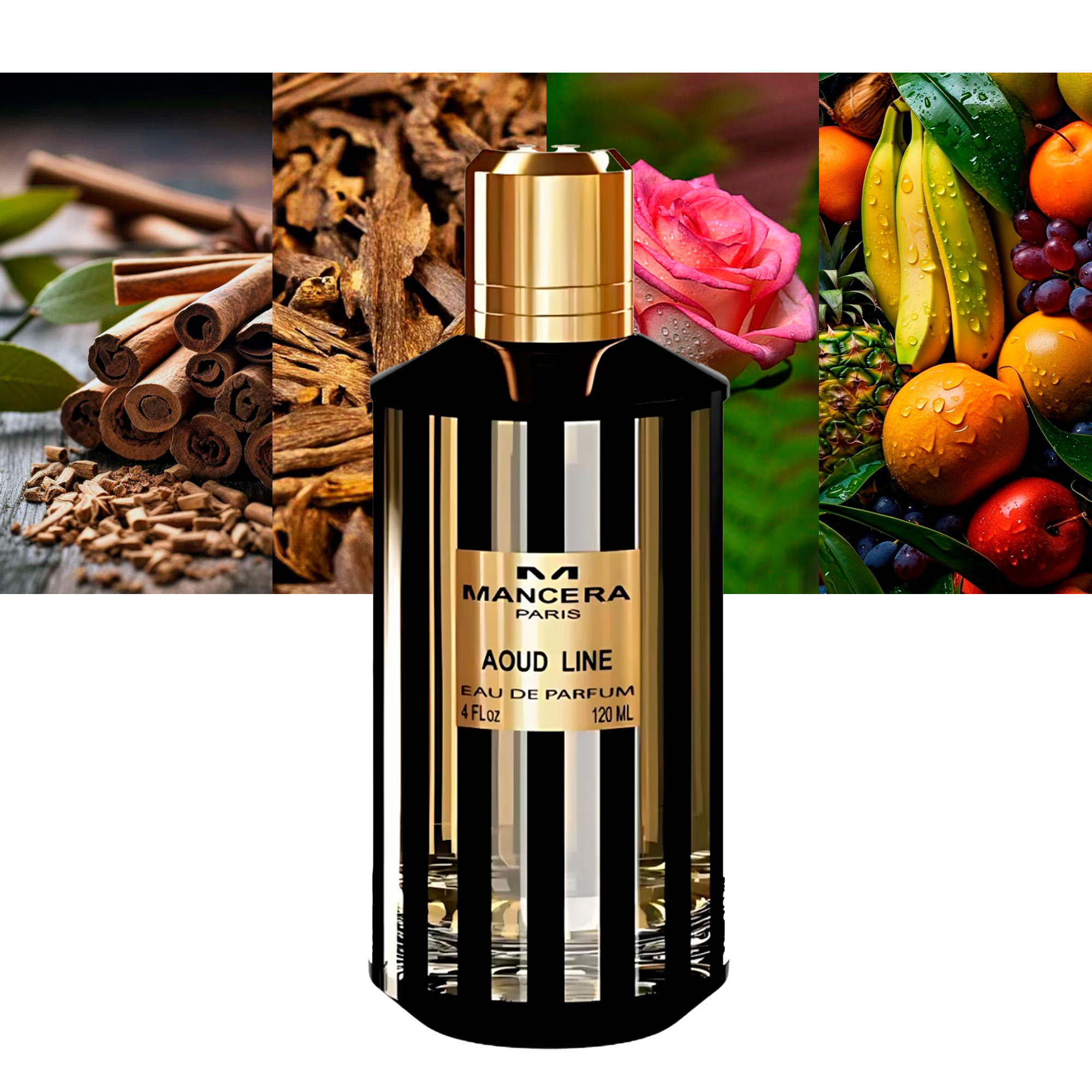 Mancera Aoud Line-Captivating, Timeless & Unforgettable Fragrance